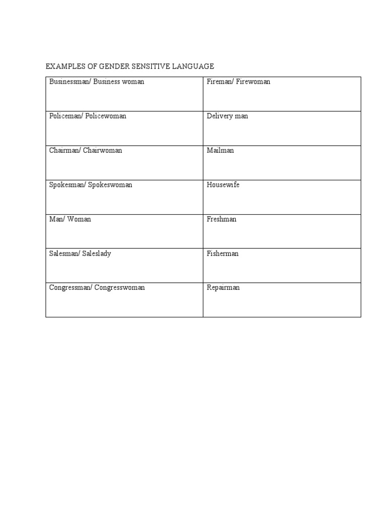 Gender Sensitive Language Examples | PDF