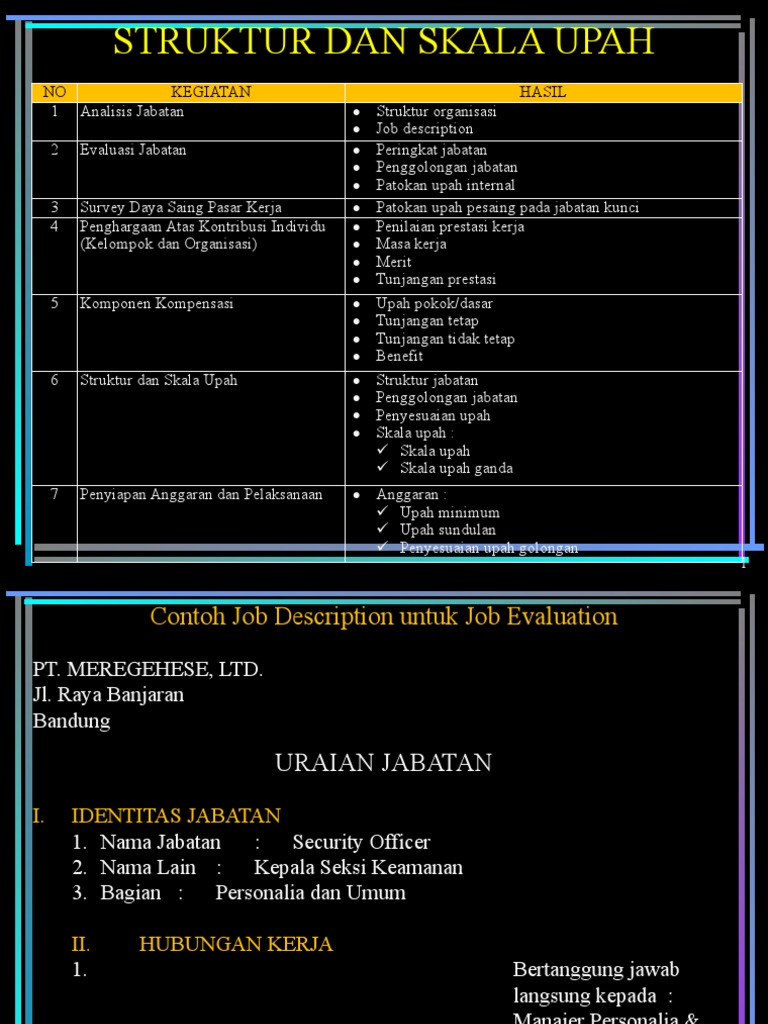 Contoh Skala Upah | PDF | Bisnis