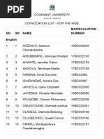 2018-2019 Convocation List PDF | PDF