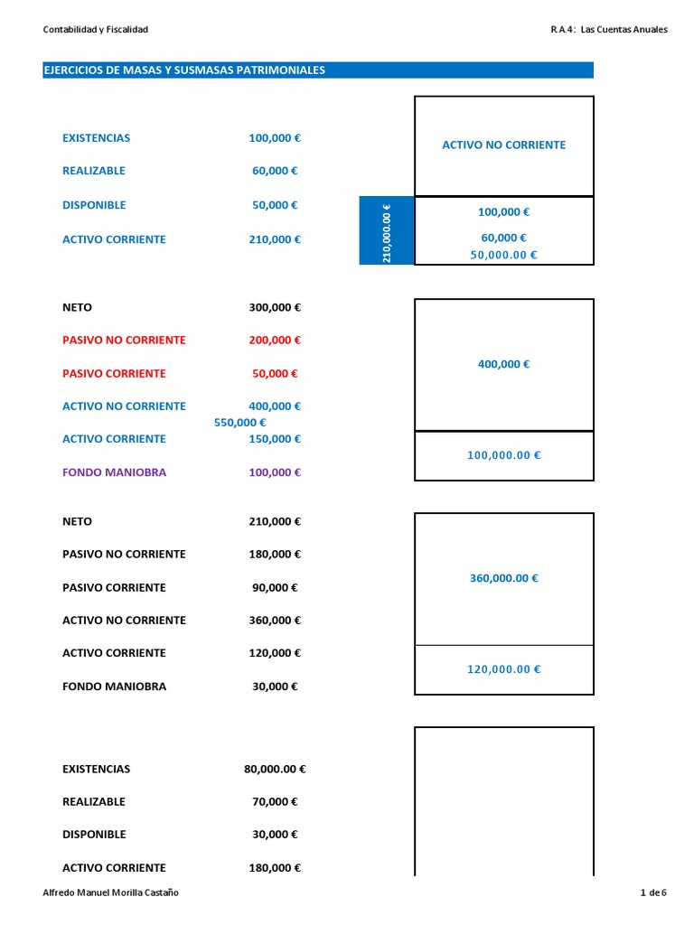 Cyf 0 Ejerc Masas Patr | PDF | Contabilidad