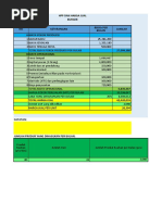 Template HPP Excel untuk Bisnis Makanan | PDF