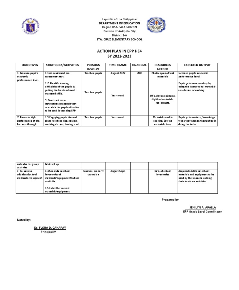 Epp He4 Action Plan Apalla 2022 2023 | PDF | Teachers | Learning