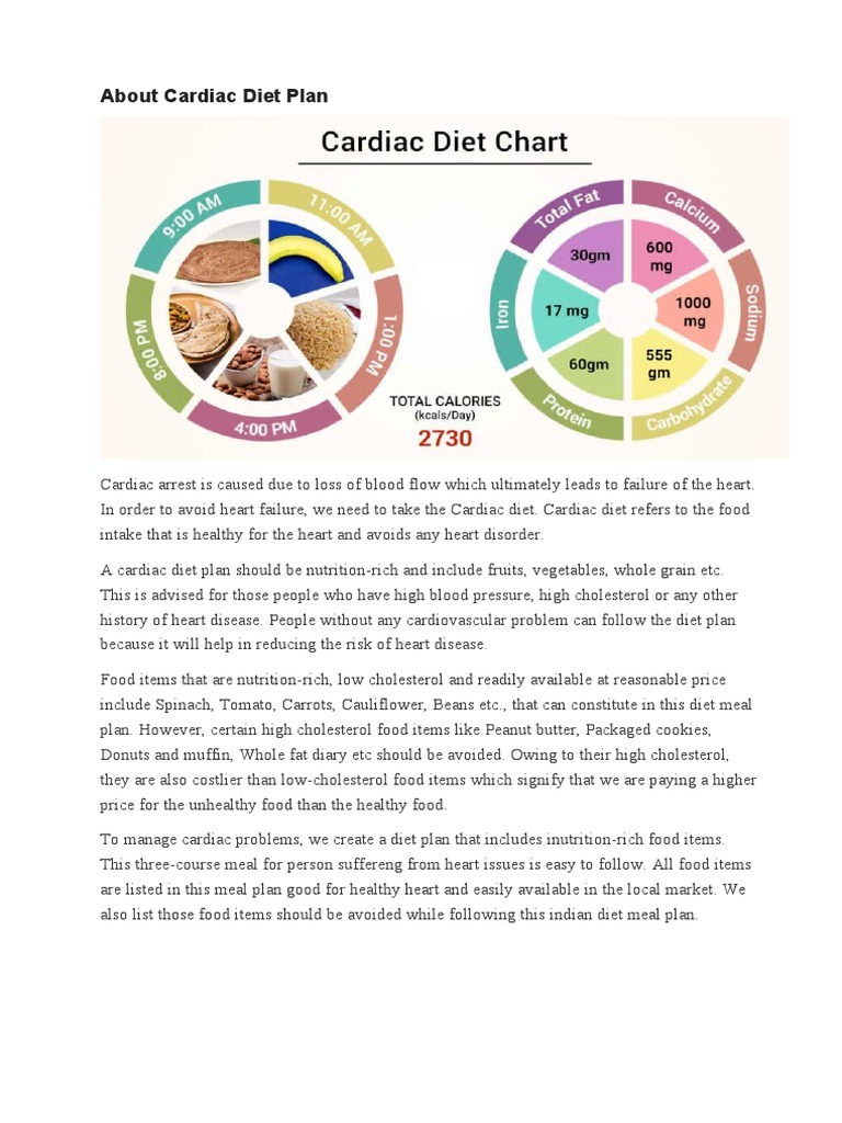Cardiac Diet Plan | PDF | Fat | Cardiovascular Diseases