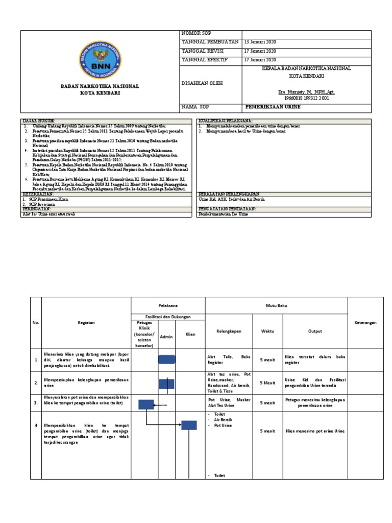 SOP Pemeriksaan Urine BNN Kendari | PDF