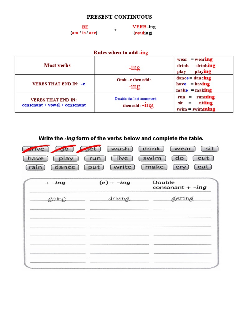 Present Continuous | PDF