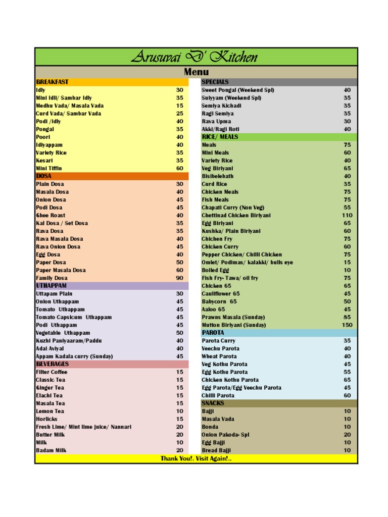 Arusuvai Menu List-1 | PDF