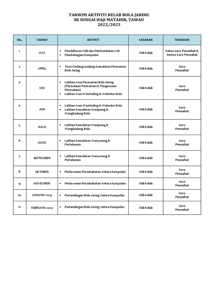 Takwim Aktiviti Kelab Bola Jaring | PDF