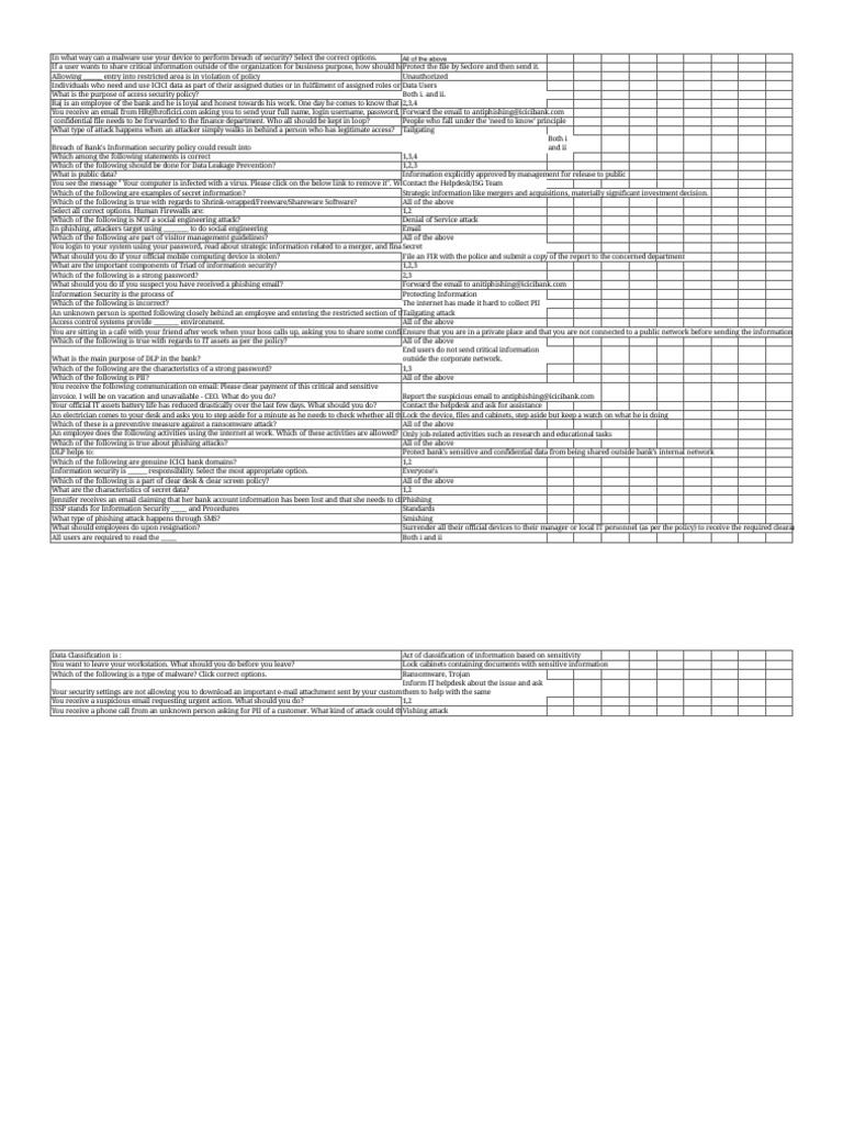 E Learning Answer Key | PDF | Money Laundering | Information Security