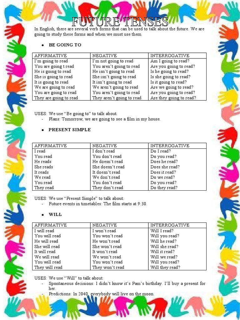 Future Verb Forms in English Explained | PDF | Semantic Units ...