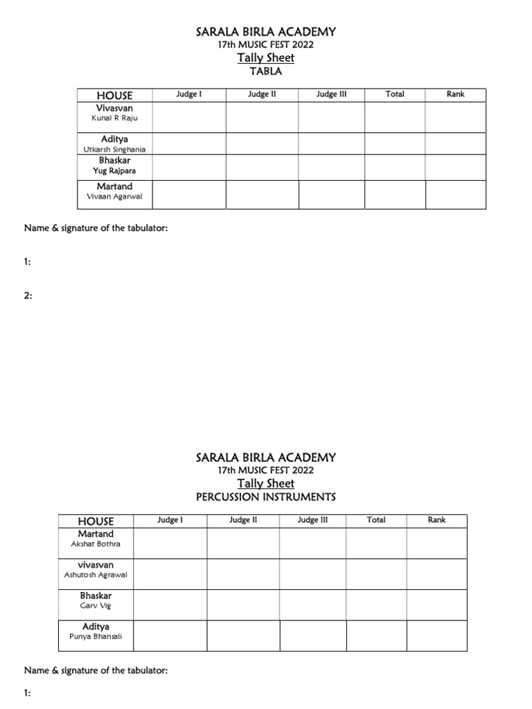 MF 2022 Event Wise Tally Sheet | PDF