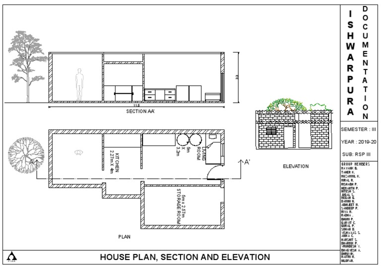 Garvit (House) | PDF