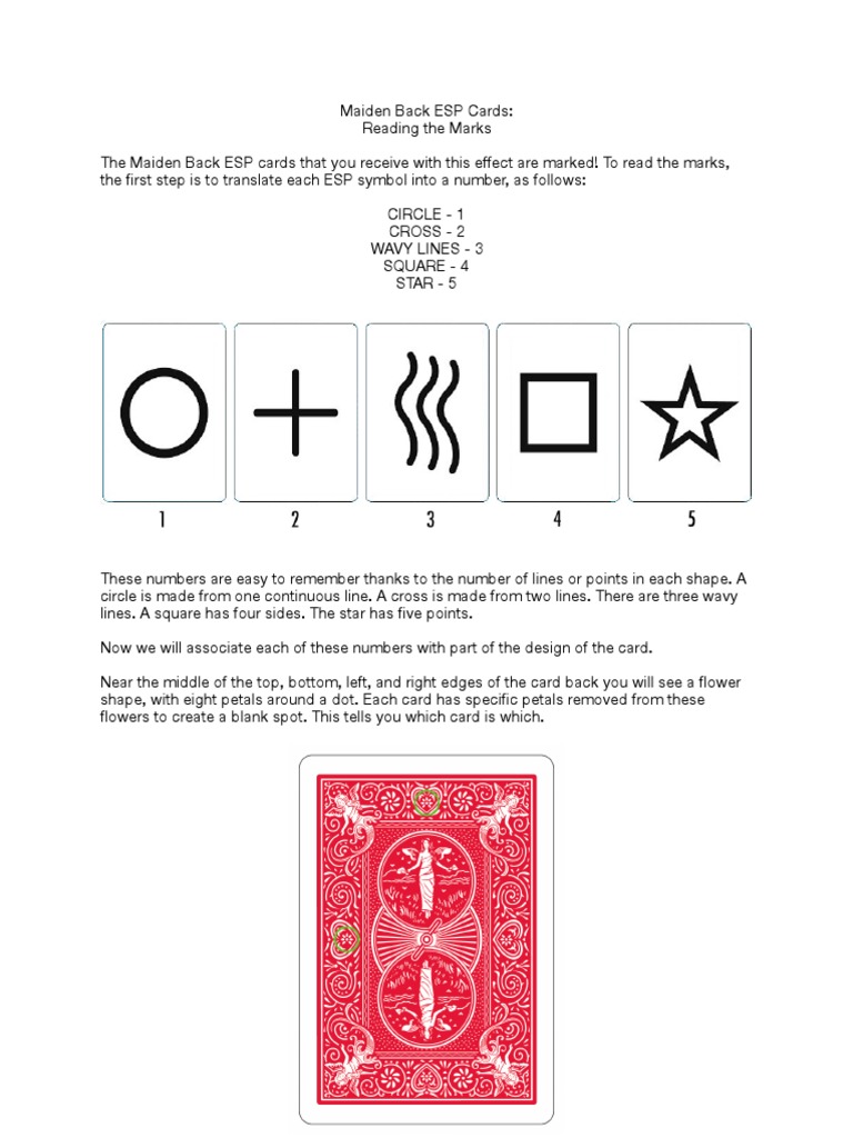 ESP Card Marking Guide | PDF | Poetry