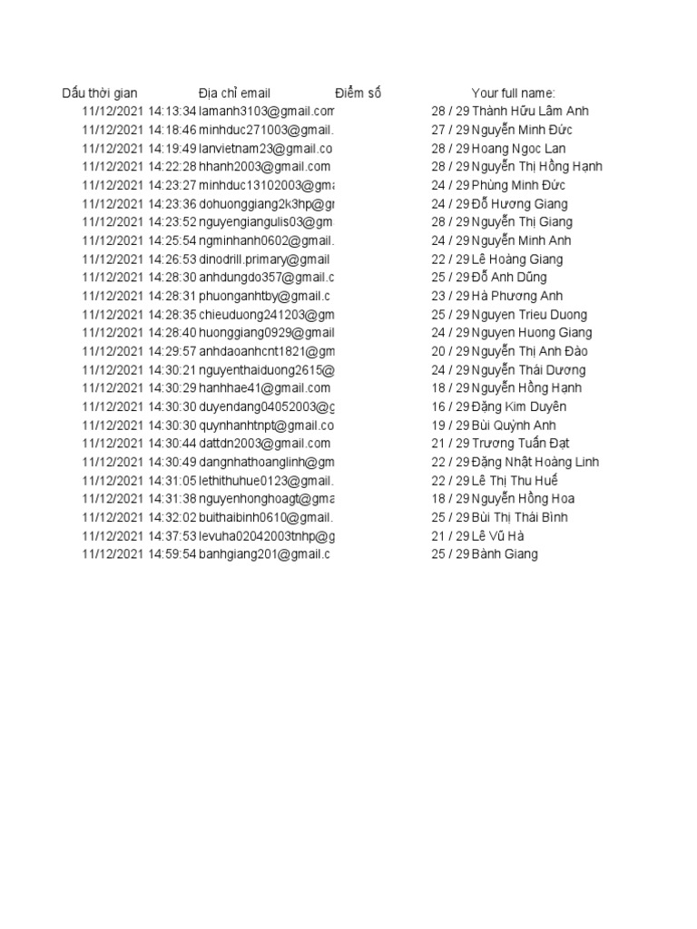 1A.2 - CLC - W10 - Handout 3 (Câu trả lời) | PDF