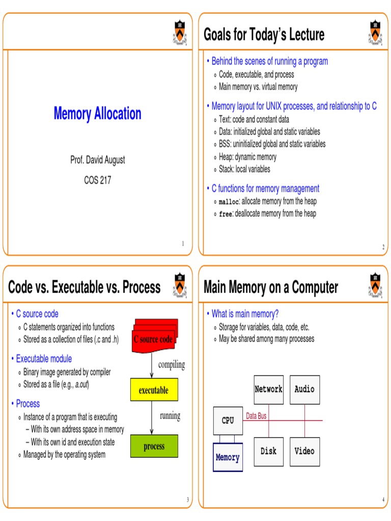 Memory Management In C And The Layout Of A Process S Memory Pdf Computer Data Storage