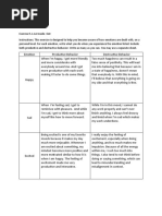 DR Aziz Not Nice Nice Assessment | PDF | Psychology
