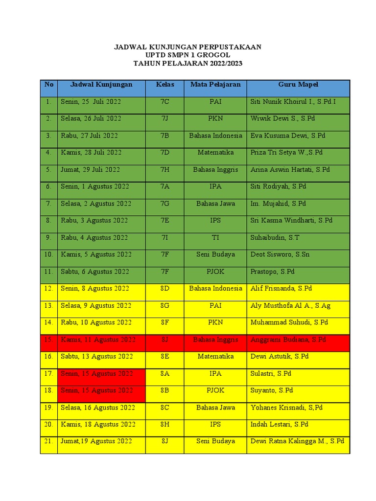 Jadwal Kunjungan Perpustakaan Sigro | PDF
