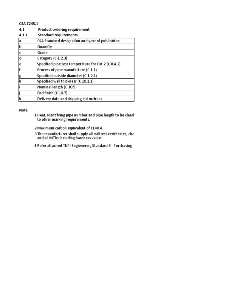 CSA Z245.1 Product Ordering | PDF