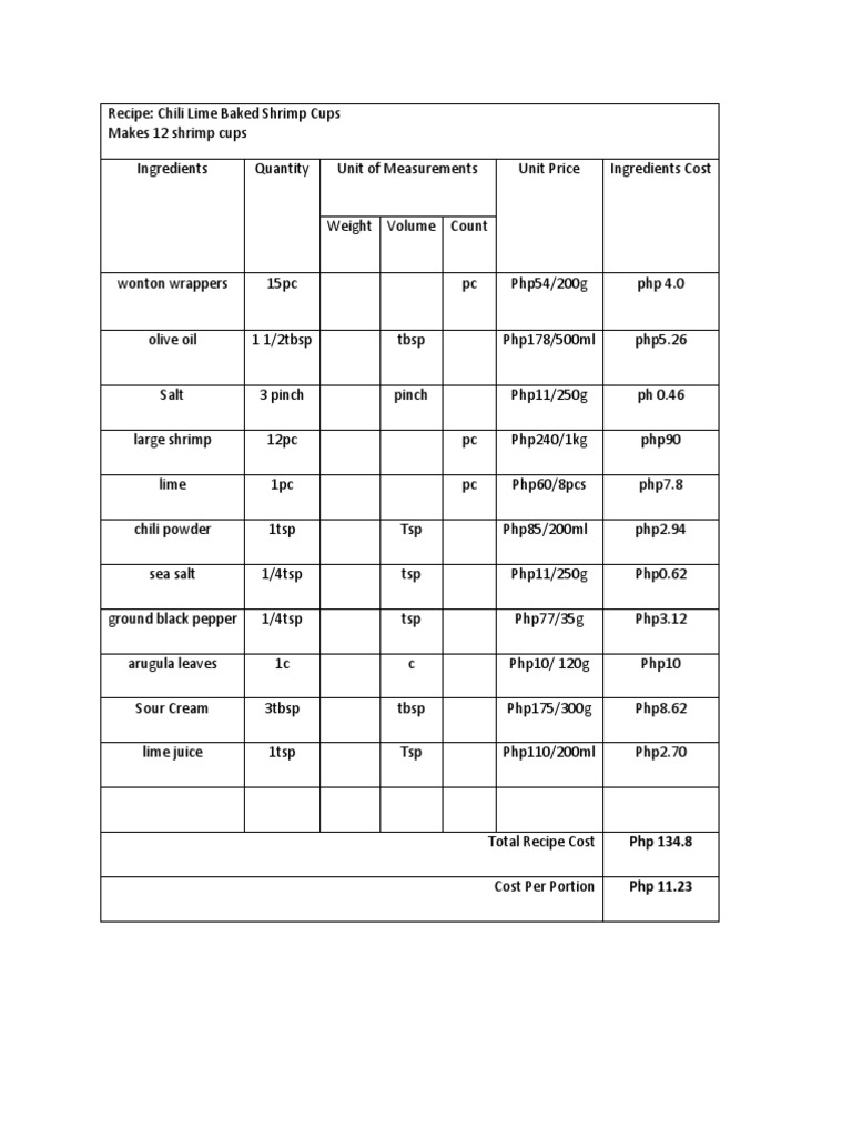 Mèlanger Recipe Costing (Group 9) | PDF