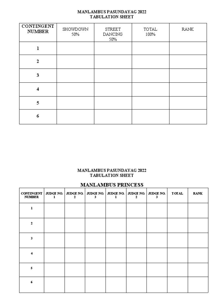 Tabulation Sheet | PDF