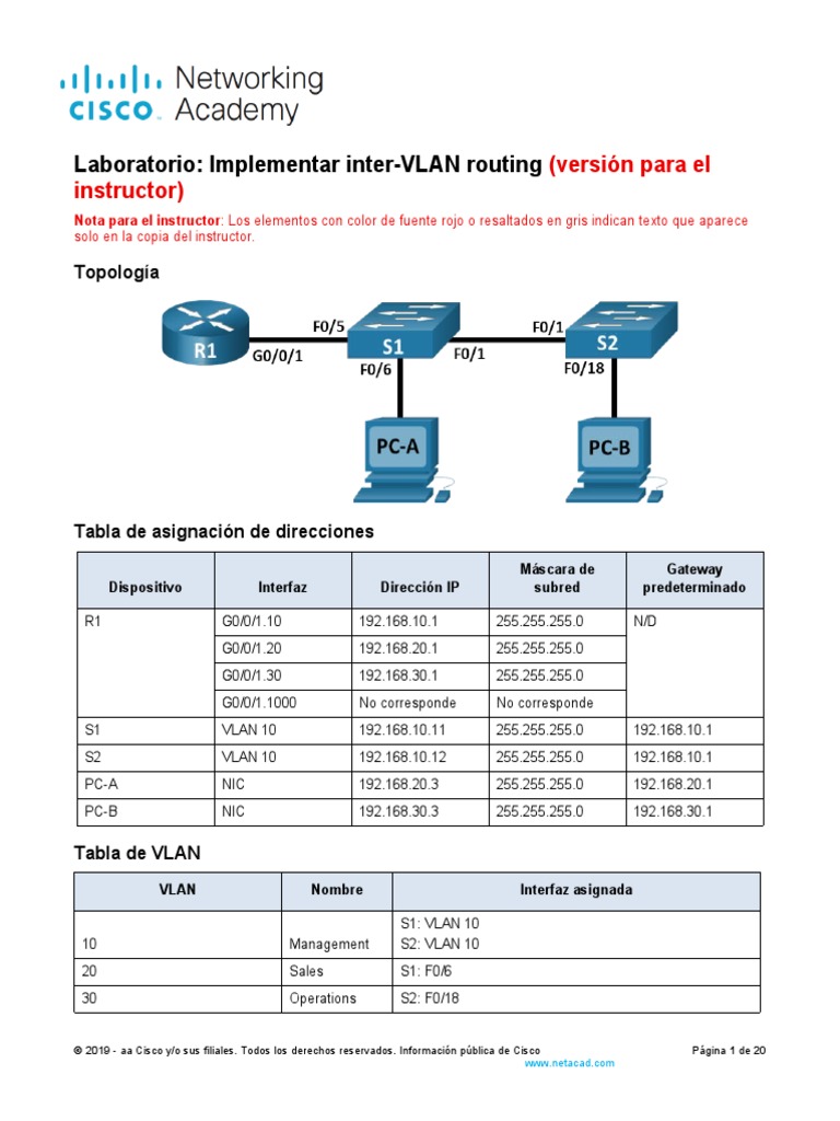 4.5.2 Lab - Implement Inter-VLAN Routing - ILM | Descargar gratis PDF | Enrutador (Computación ...