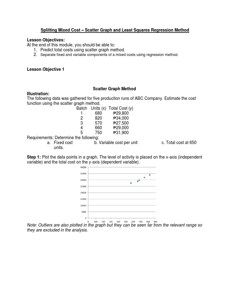 SCM Discussion2 | PDF | Coefficient Of Determination | Regression Analysis