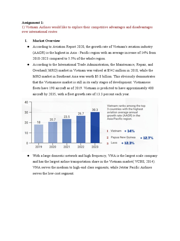 MRe Assignment 3 | PDF | E Commerce | Online Shopping
