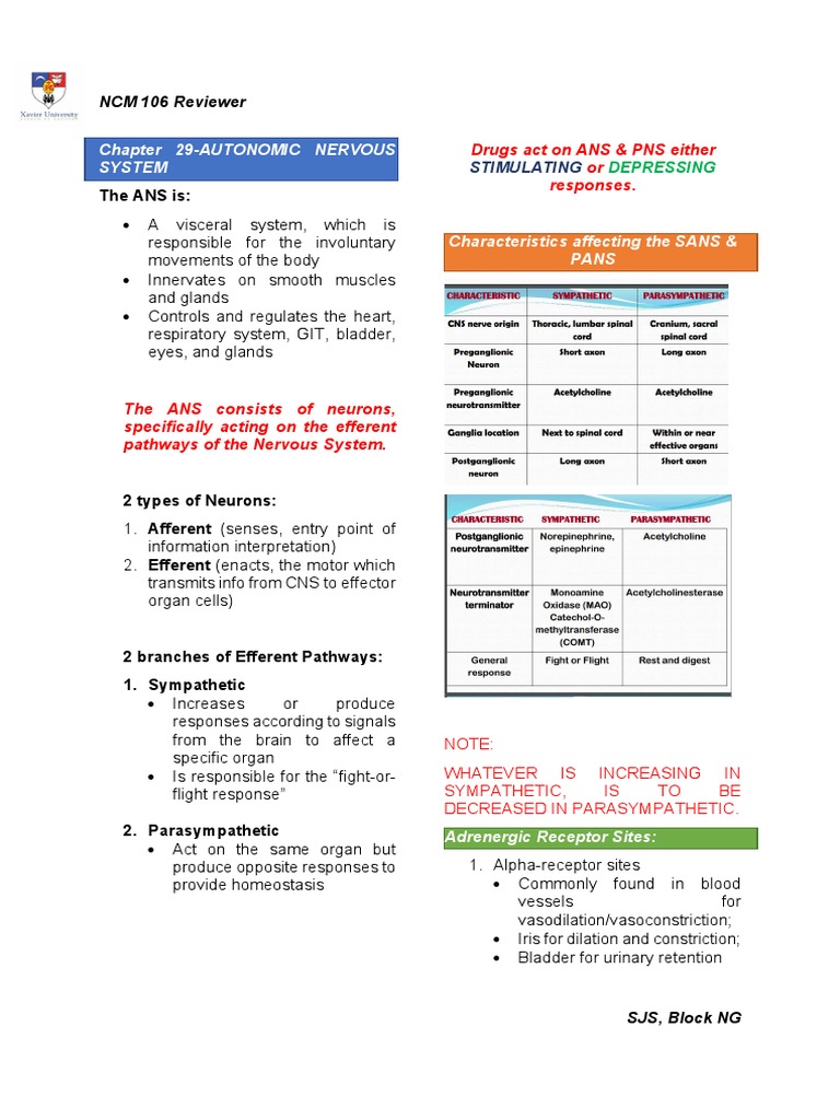 NCM 106 Week 7 Reviewer | PDF