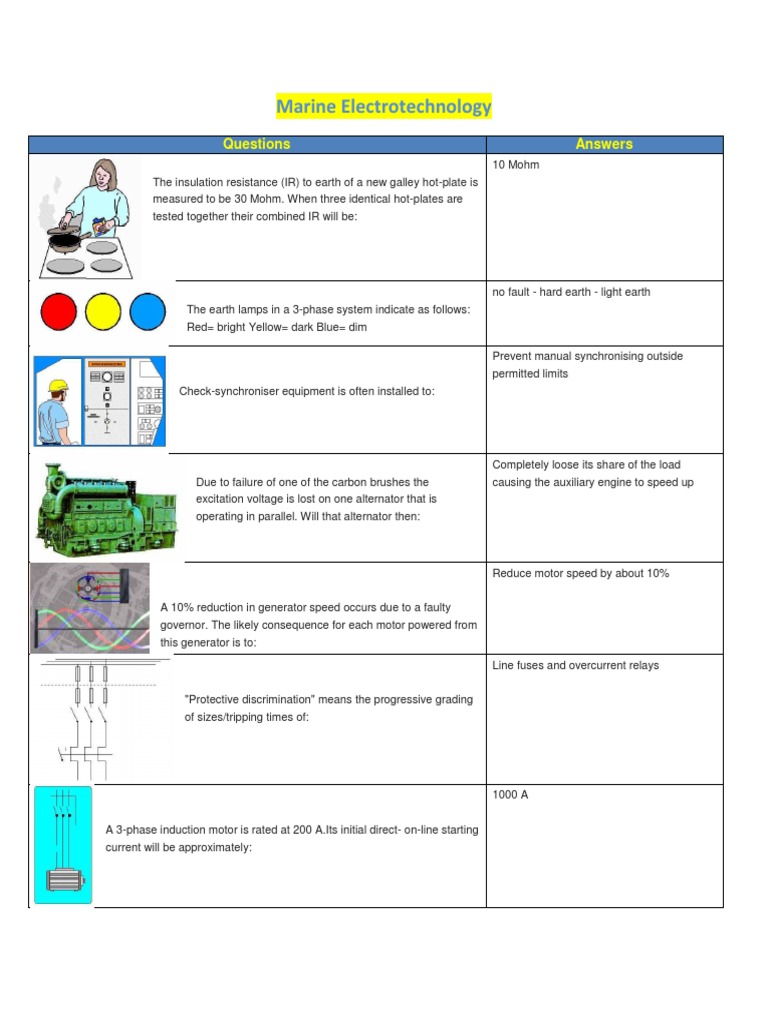 Marine Electrotechnology | PDF | Science & Mathematics