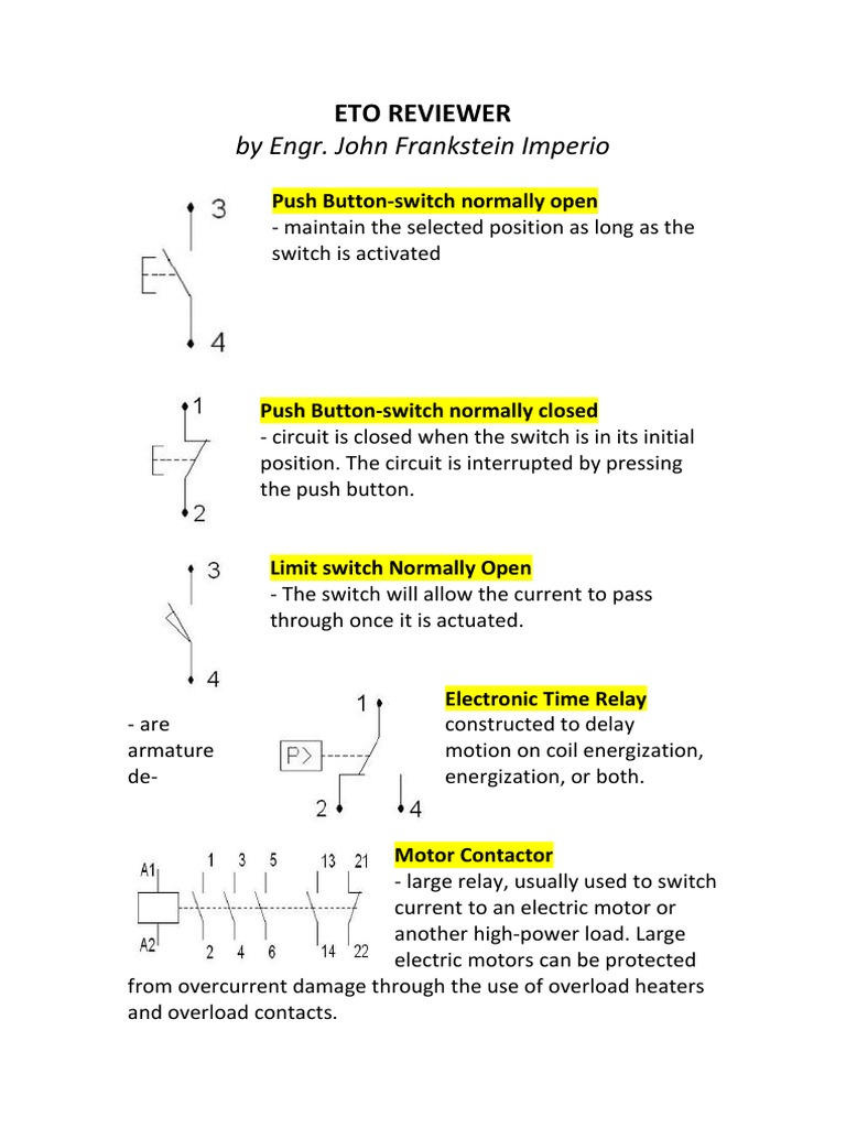 Eto Reviewer | PDF