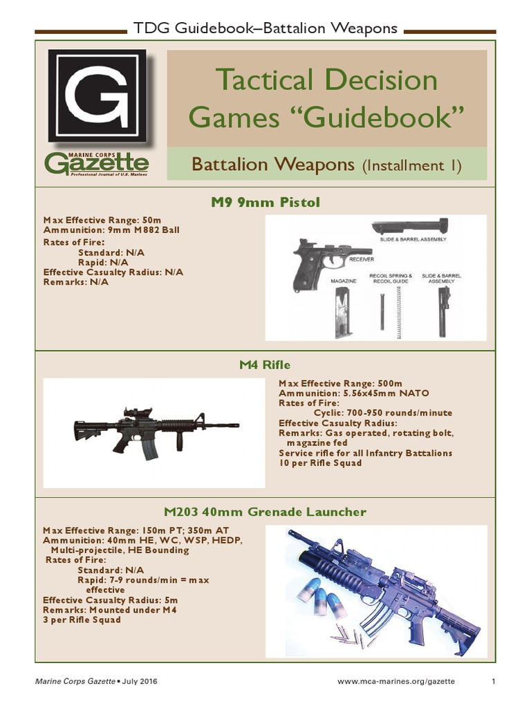 TDG-Weapons-Guide-1 | PDF | Platoon | Company (Military Unit)