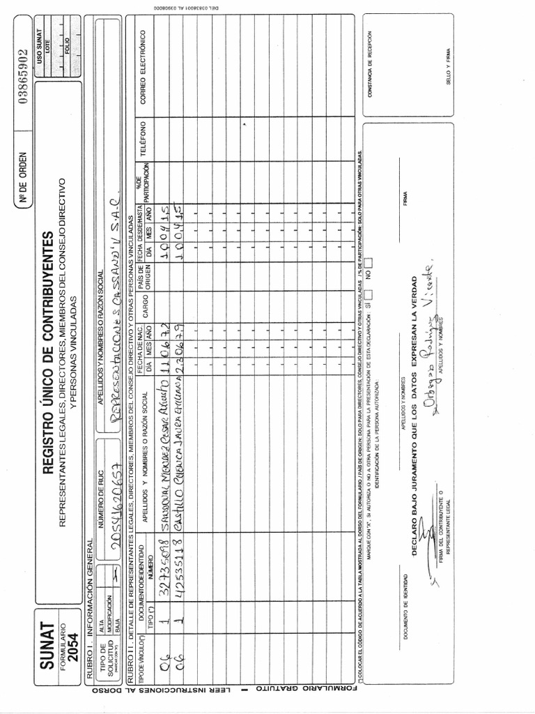Formulario 2054 - Sunat - Representantes Legales y Consejo Directivo | PDF