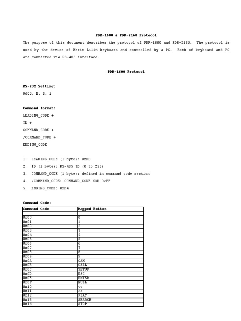 Protocol Specifications for PDR-1600 and PDR-2160 Keyboard Controllers ...