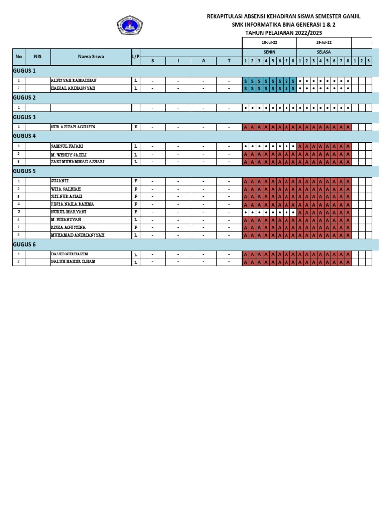 Rekap Absensi Seluruh Kelas | PDF