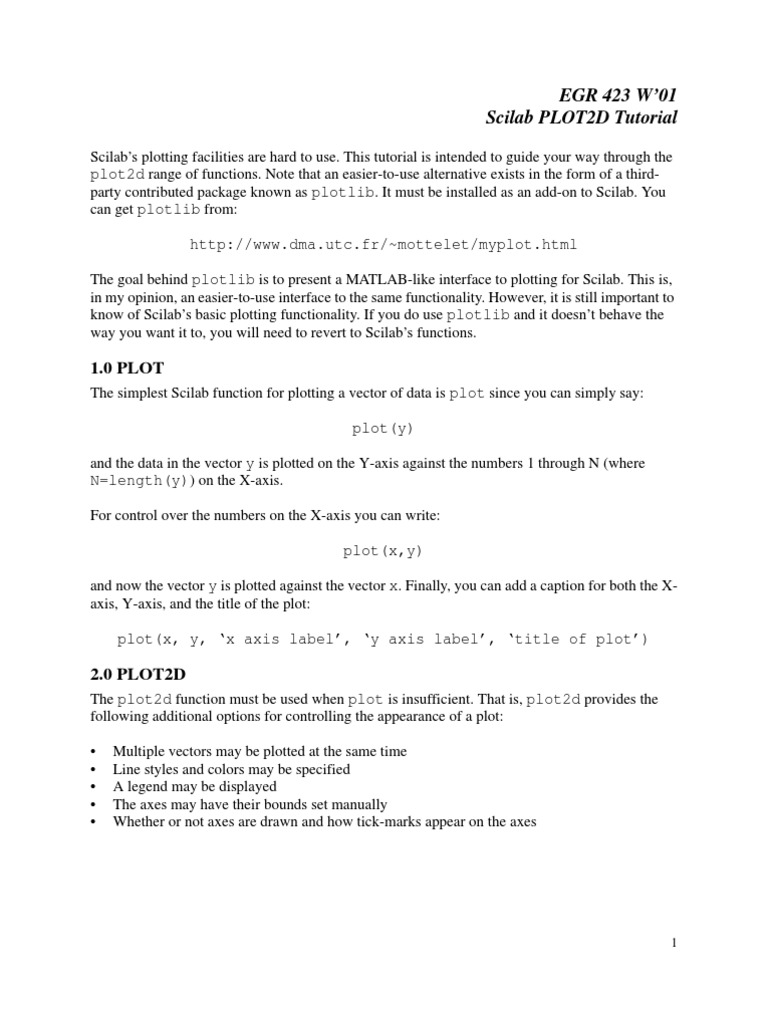 Scilab Plot 2 DTutorial | Download Free PDF | Cartesian Coordinate ...