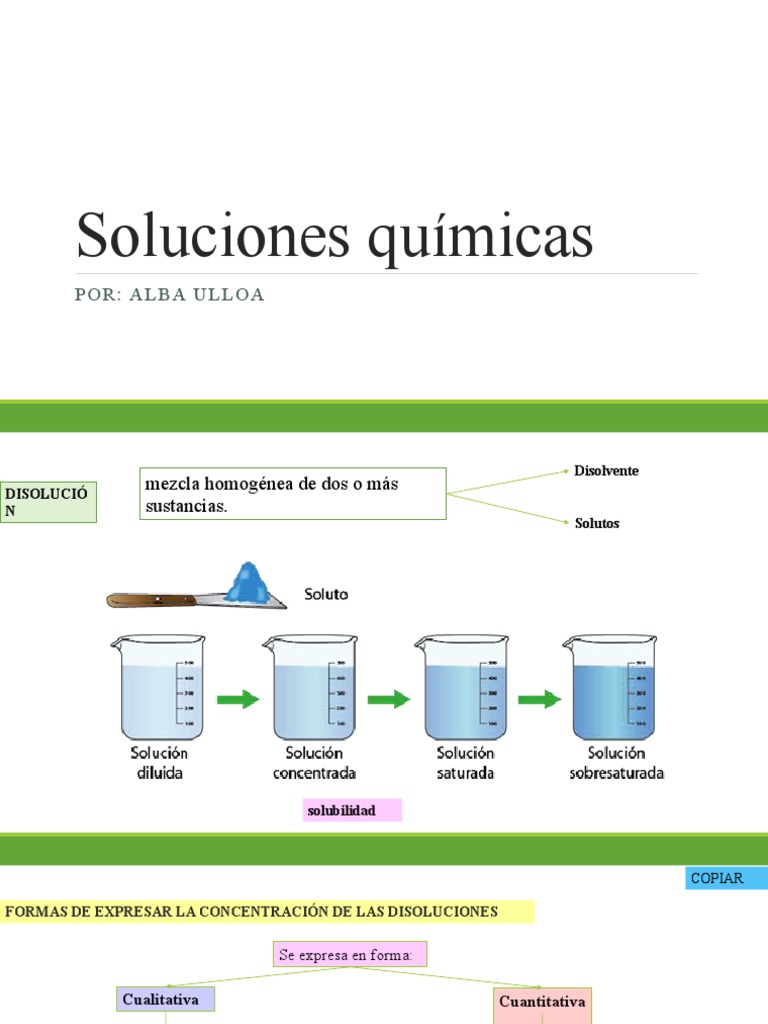 Soluciones Químicas | PDF