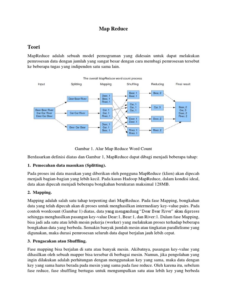 Section 2 - Map Reduce-1 | PDF | Komputer