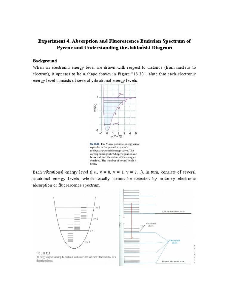 4. Pyene의 흡광과 형광 그리고 Jablonski Diagram의 이해 | PDF | Energy Level ...