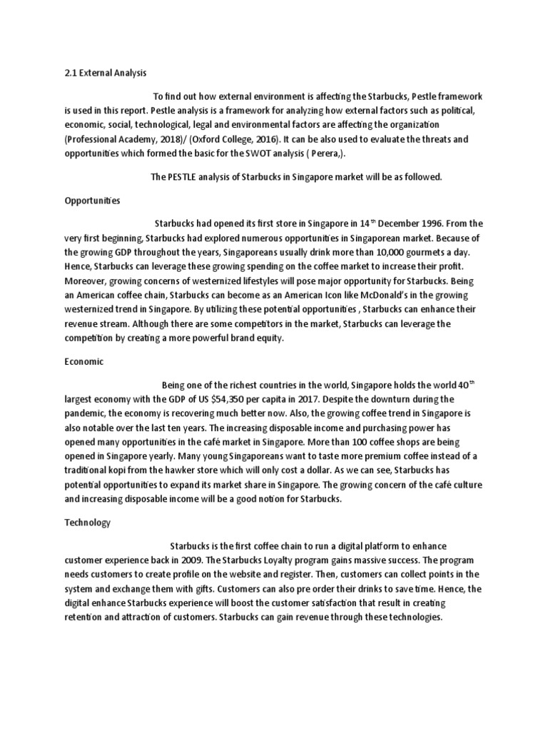 CMS Assignment | PDF | Starbucks | Coffeehouse