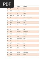 YCT 3 Vocabulary List | PDF
