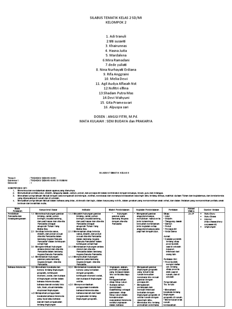 Silabus Kelas 2 Tema 3 | PDF