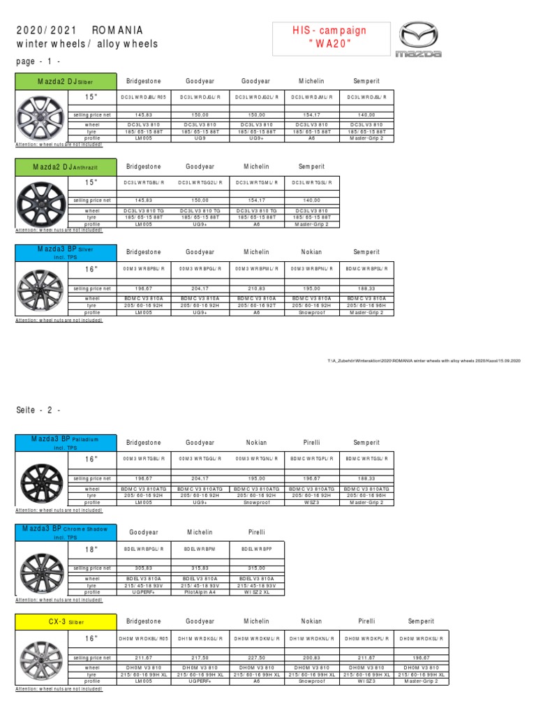 Mazda Winter Alloy Wheels 2020, Preturi Fara TVA | PDF