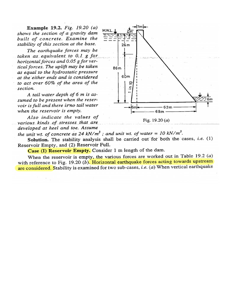 Problems On Gravity Dam | PDF
