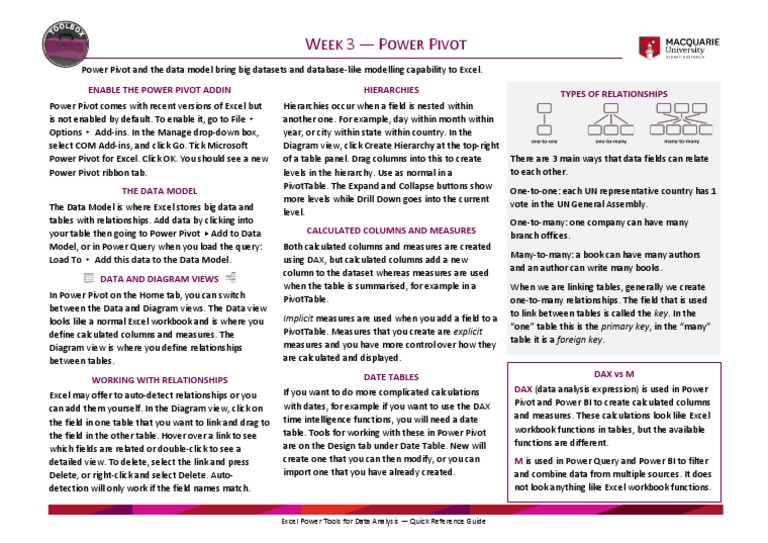 Power Pivot | PDF