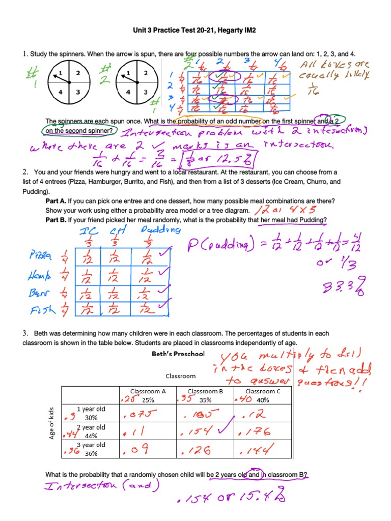 Answers - UNit 3 2021 Practice Test | PDF