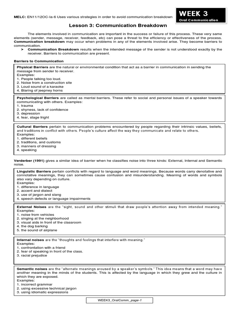 Avoid Communication Breakdown with Understanding Barriers | PDF ...