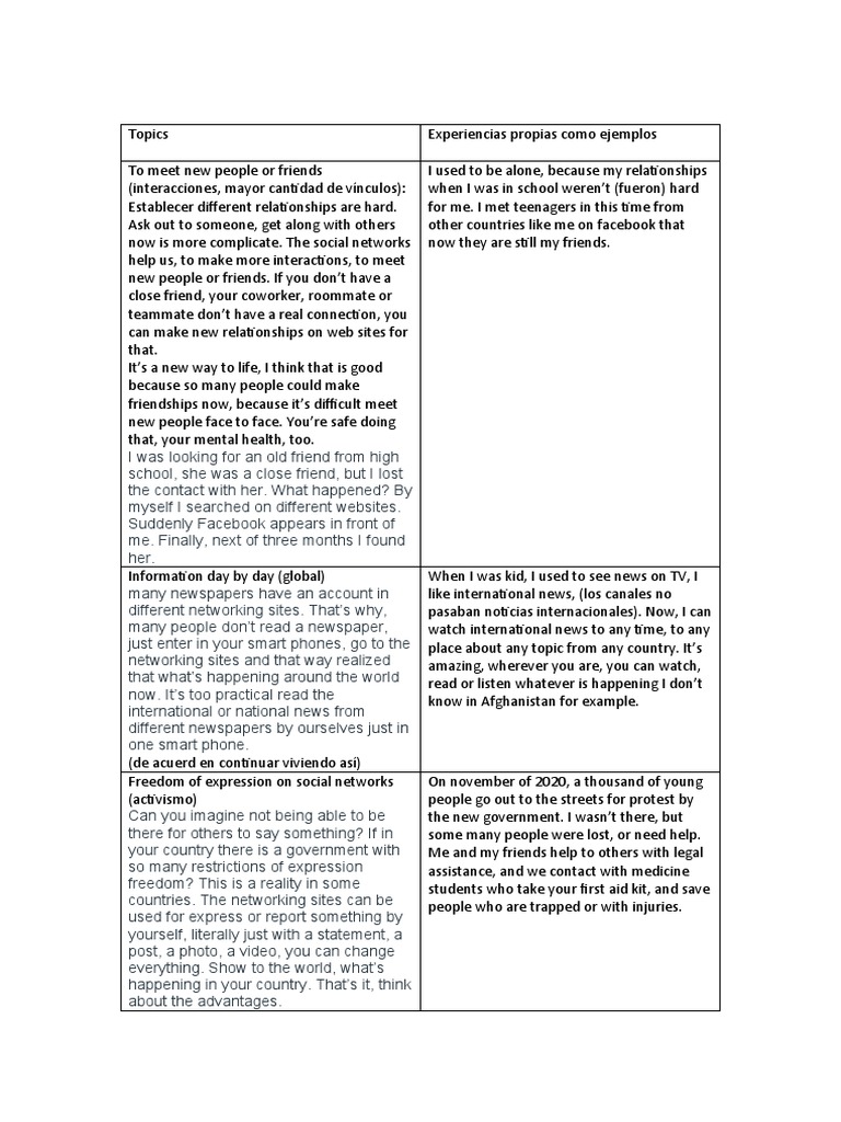 Project 09 | PDF | Communication