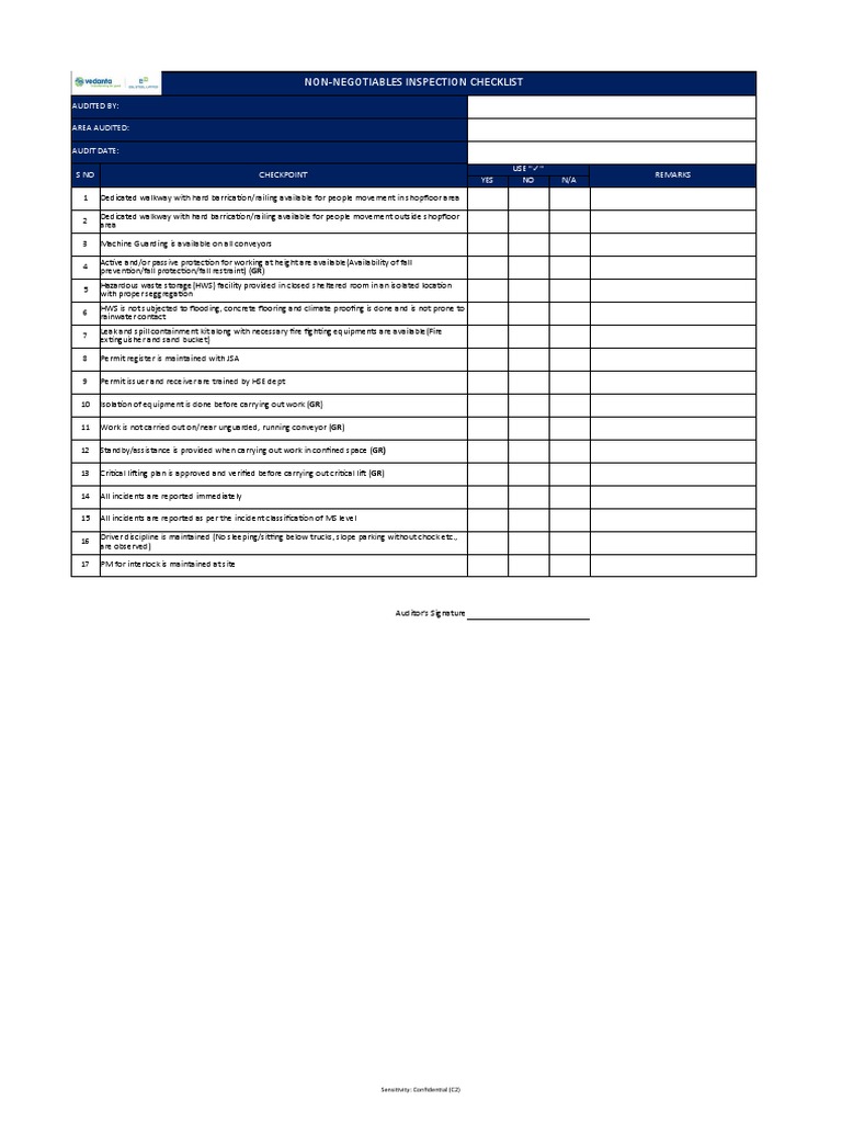 Non-Negotiables Checklist | PDF