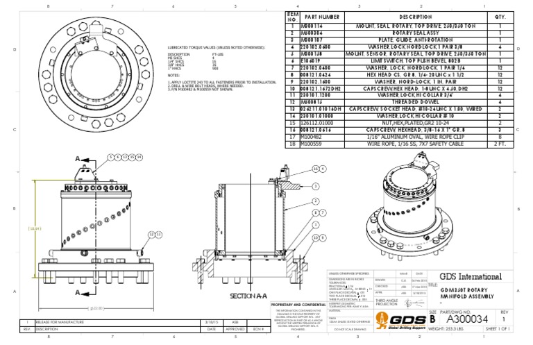 Manifold Assembly Torque Specifications | PDF | Screw | Equipment
