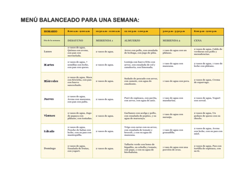 Menú Balanceado para Una Semana.... | PDF | Alimentos | Preparación de ...