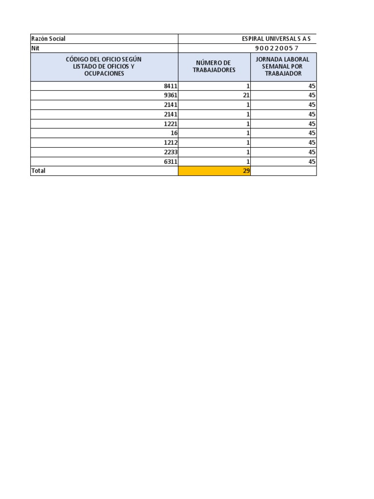 MATRIZ No. 1 SENA | PDF